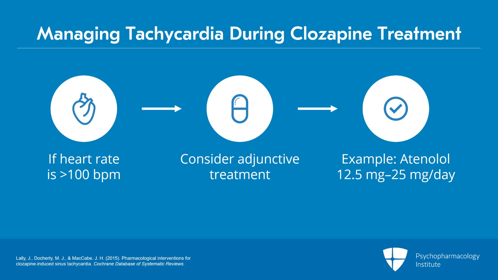 Psychopharmacology Institute